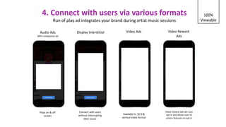 Anghami for brands - Engaging with youth | PDF
