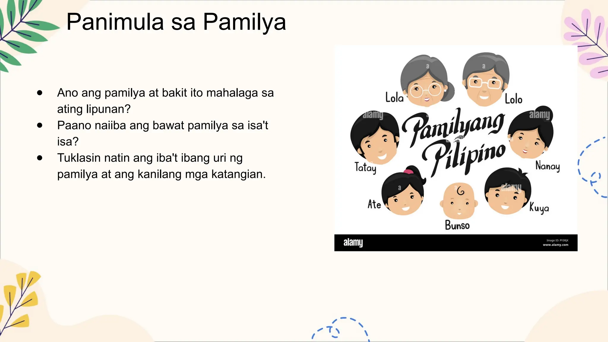 Ang Iba't Ibang Uri ng Pamilya values ed 7 .pptx