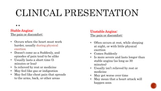 Angina | PPTX