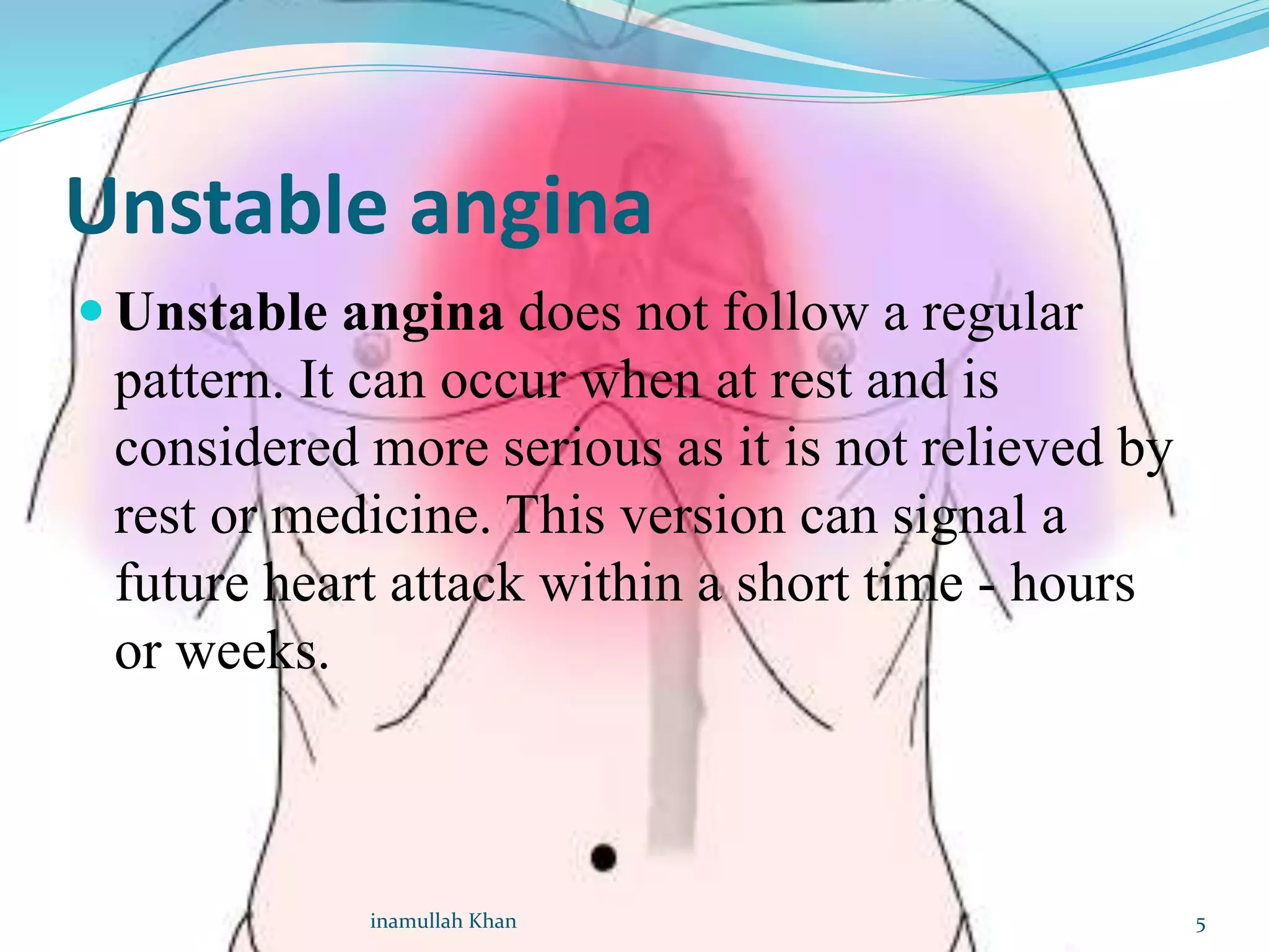 Angina With Nursing Care | PPTX