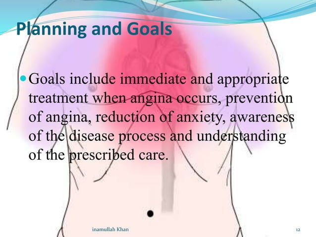 Angina With Nursing Care | PPTX