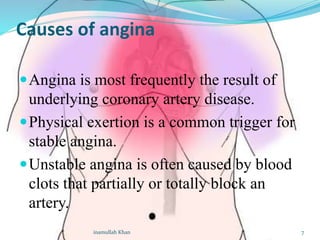 Angina With Nursing Care | PPTX