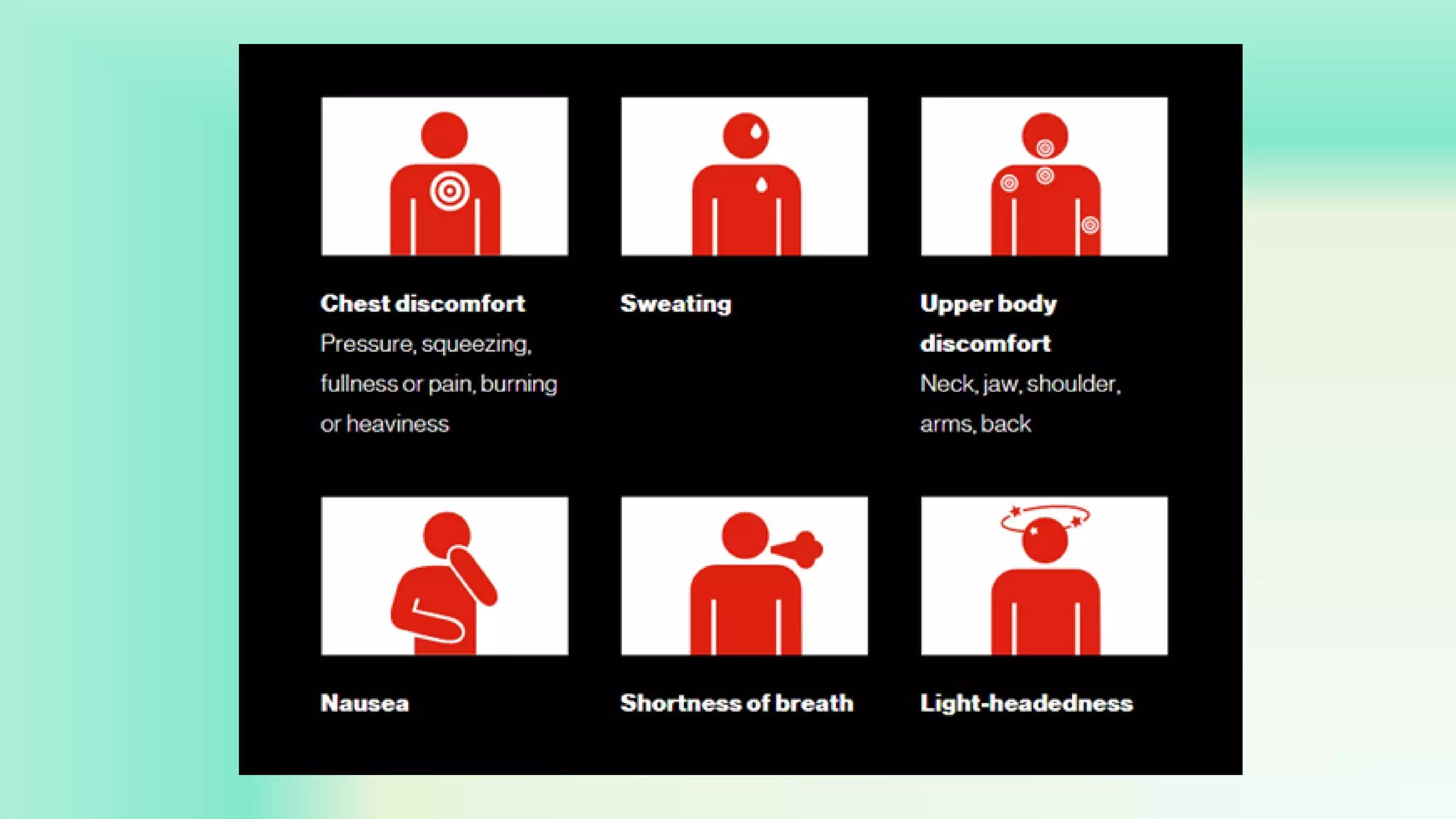 Angina | PPT