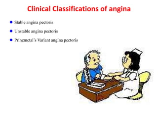 Pathophysiological approach of Angina Pectoris | PPTX