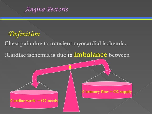Angina for medical bds students class ppt | PPT
