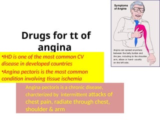 angina.Adama hospital and medical college | PPTX