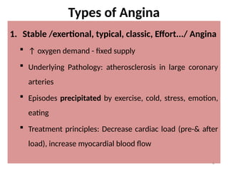 angina.Adama hospital and medical college | PPT