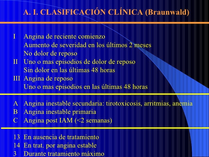 Angina Inestable