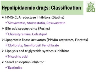 Angina, Heart failure and dyslipidaemia | PDF