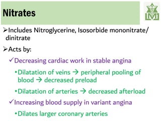 Angina, Heart failure and dyslipidaemia | PPT