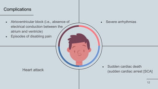 Angina and mi | PPTX