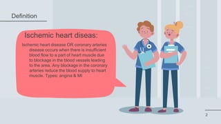 Angina and mi | PPTX