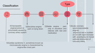 Angina and mi | PPTX