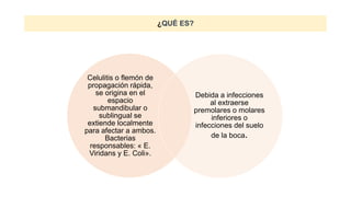 Angina de ludwig | PPTX
