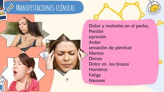 ANGINA DE PECHO.pdf
