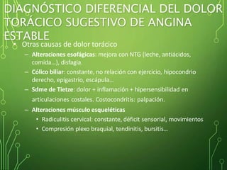 ANGINA DE PECHO-DIAGNOSTICO Y TRATAMIENTO FINAL.pptx