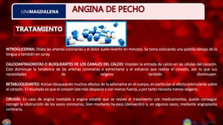 Angina de pecho e infarto de miocardio. Manejo odontológico | PPTX