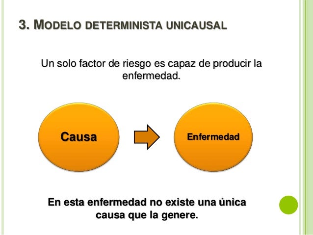 Angina de vincent - modelos unicausal y multicausal
