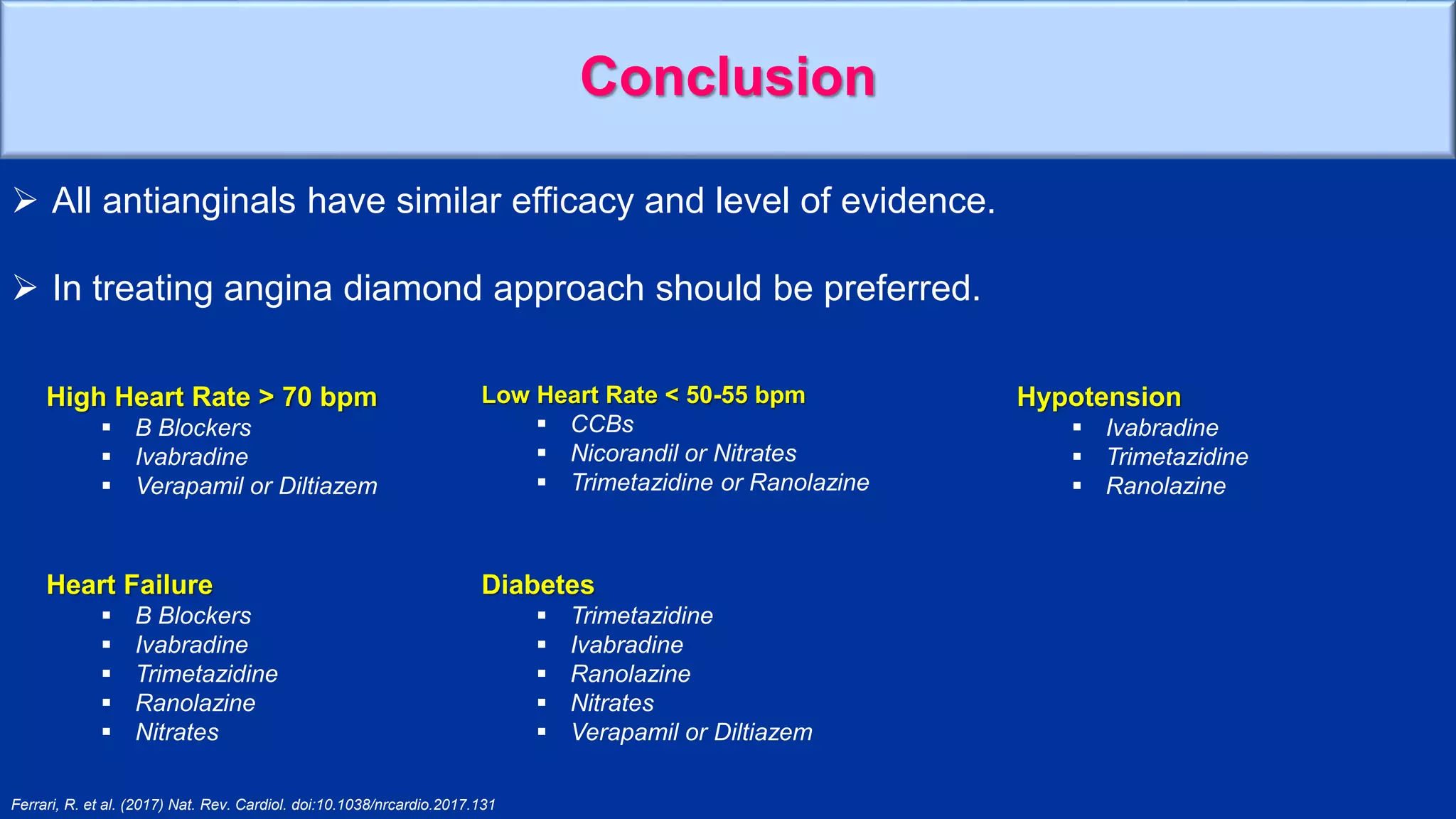 Angina diamond approach | PPTX