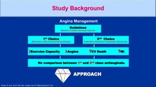 Angina diamond approach | PPT