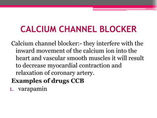 ANGINA DRUGS BY EXA.pptx