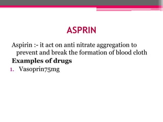 ANGINA DRUGS BY EXA.pptx
