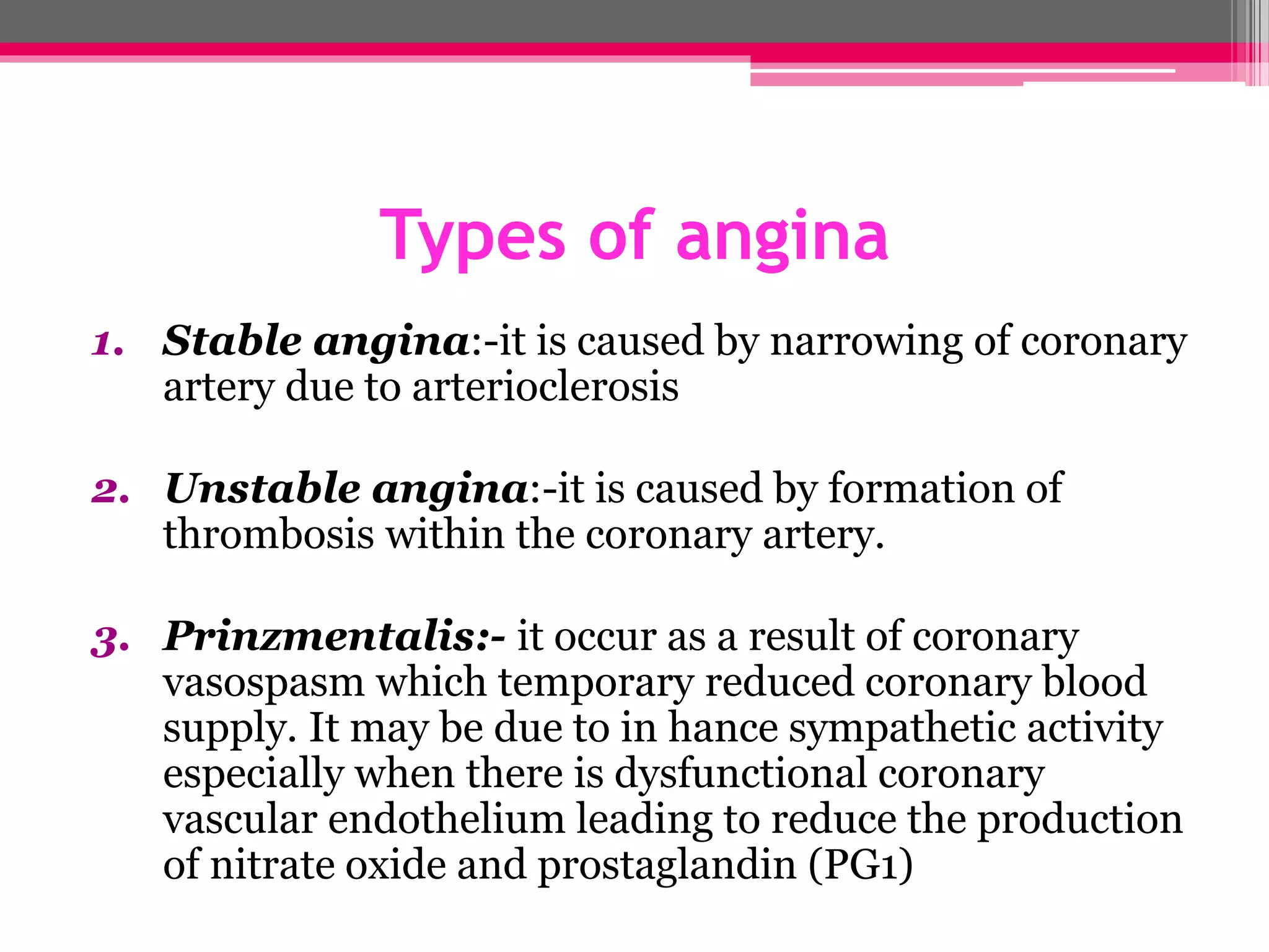 ANGINA DRUGS BY EXA.pptx