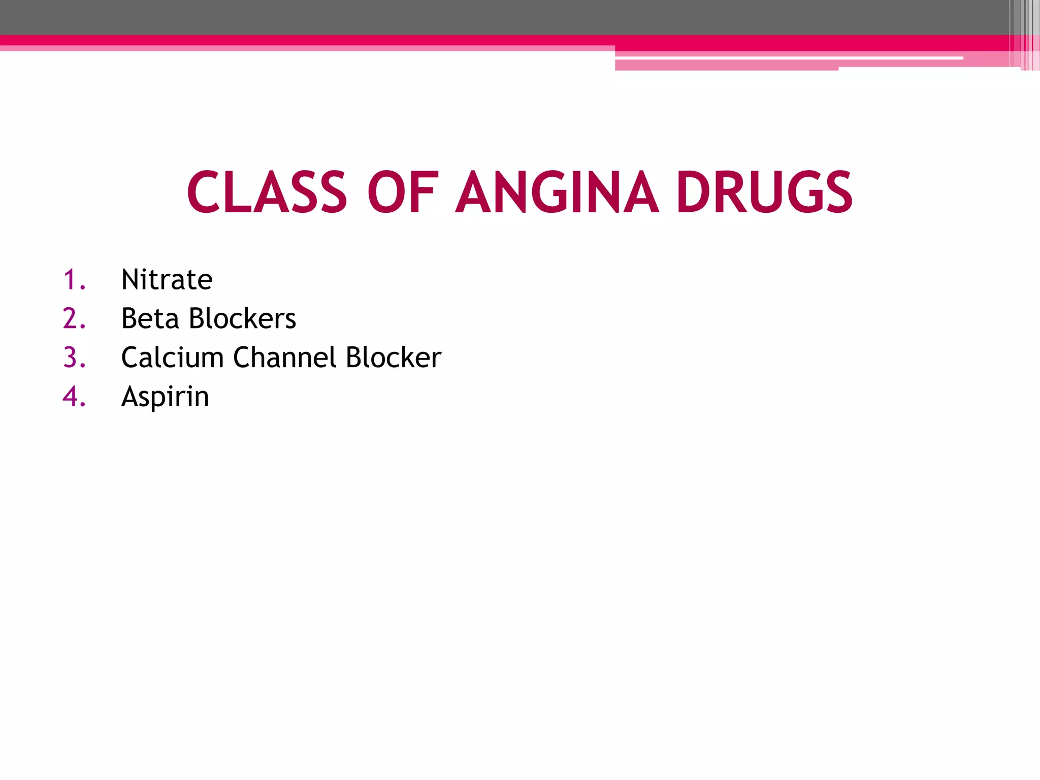 ANGINA DRUGS BY EXA.pptx