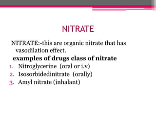ANGINA DRUGS BY EXA.pptx