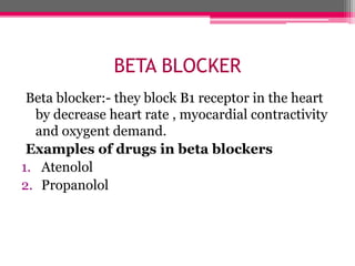ANGINA DRUGS BY EXA.pptx