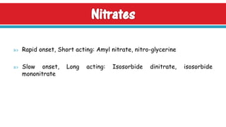 Angina drugs used | PDF