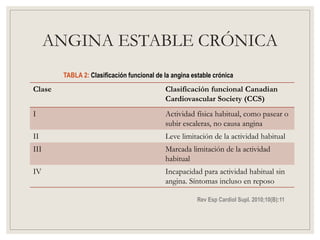 Angina estable crónica | PPTX