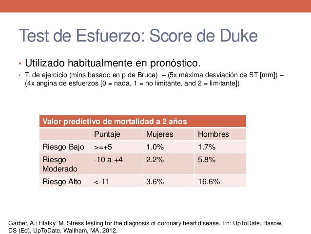 Angina estable evaluacion y manejo