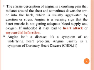 Angina pectoris diagnosis and treatmnt by herbsFinal.pptx