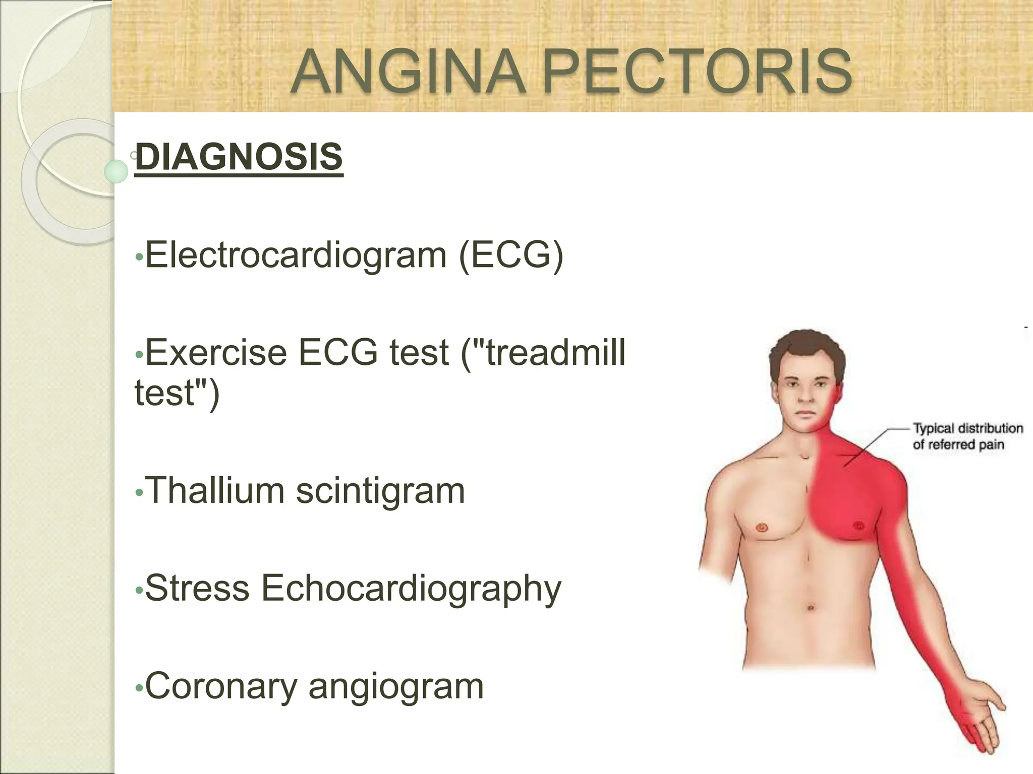 ANGINA FROM ATTA.ppt