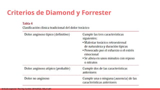 infarto agudo al miocardio sin elevacion del st.pptx