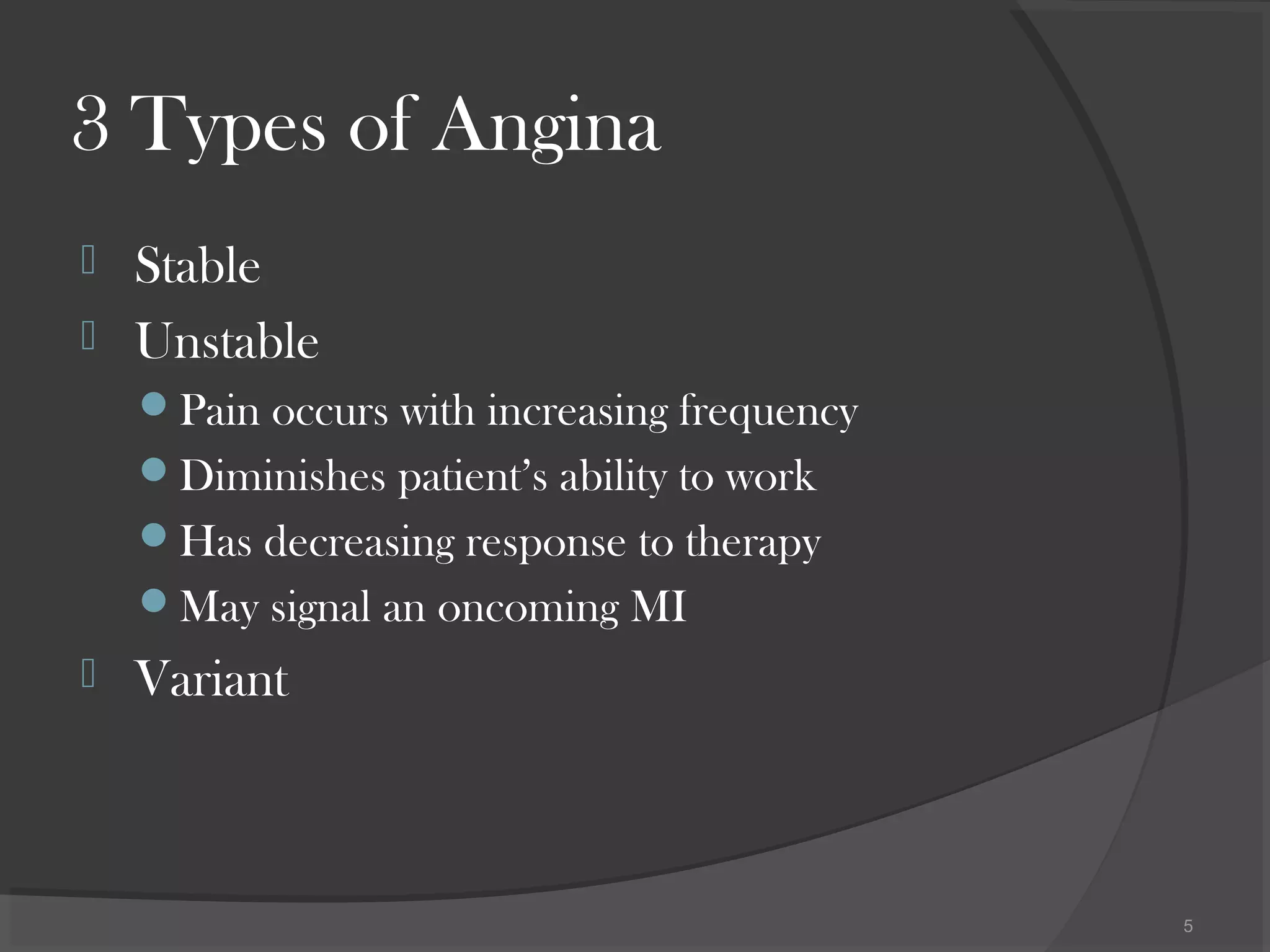 Angina pectoris | PPT