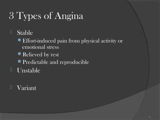 Angina pectoris | PPT