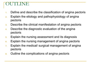Angina pectoris | PPT