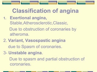 Angina pectoris ppt | PPT