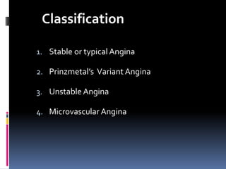 Angina pectoris | PPT