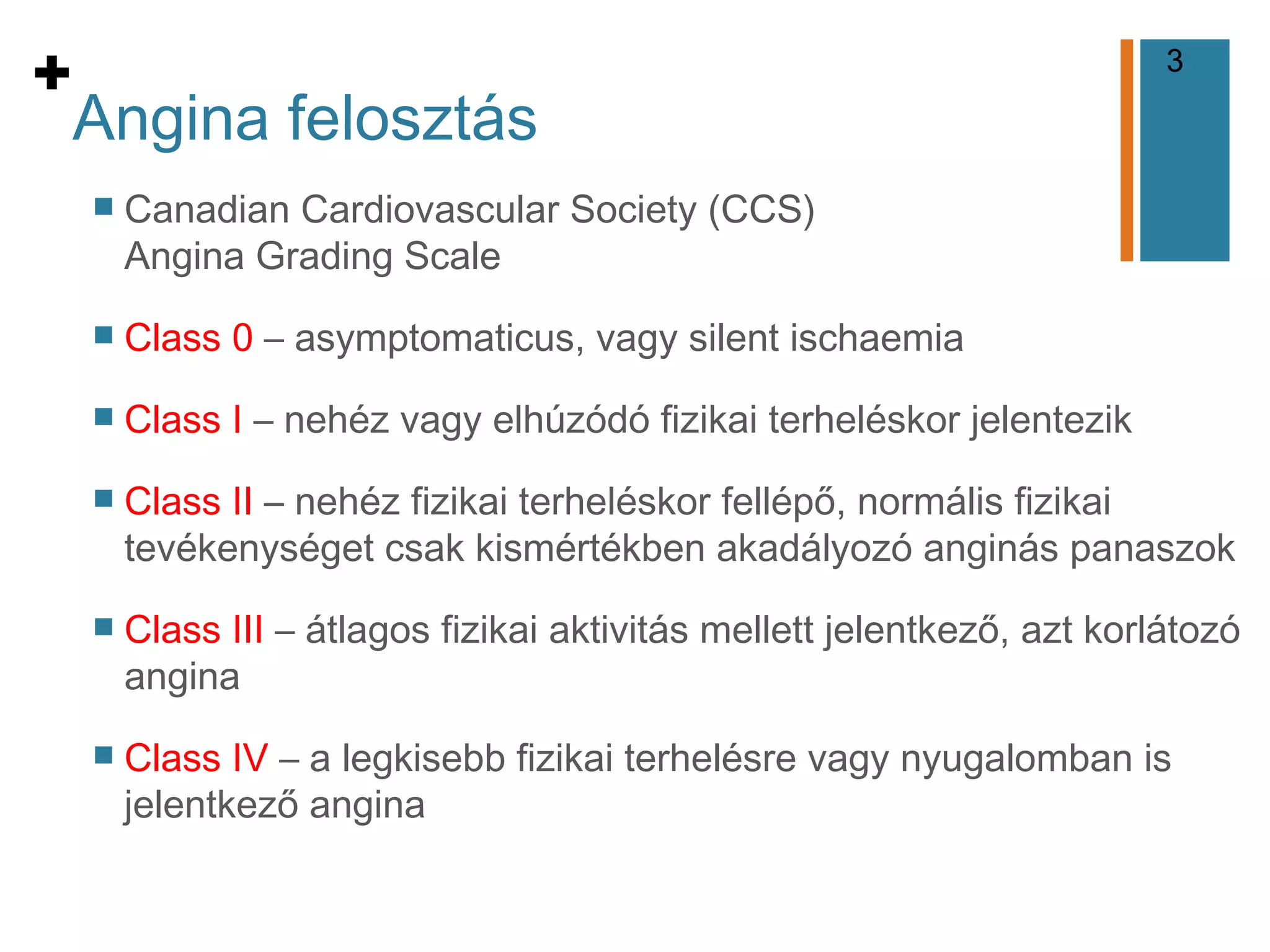 Angina pectoris gyógyszertan | PDF