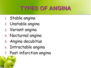 anginapectoris-160308043458.pdf