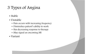Angina pectoris | PPTX