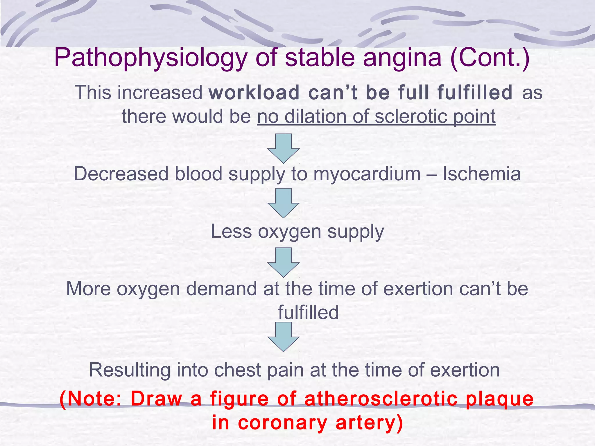 Angina pectoris | PPT