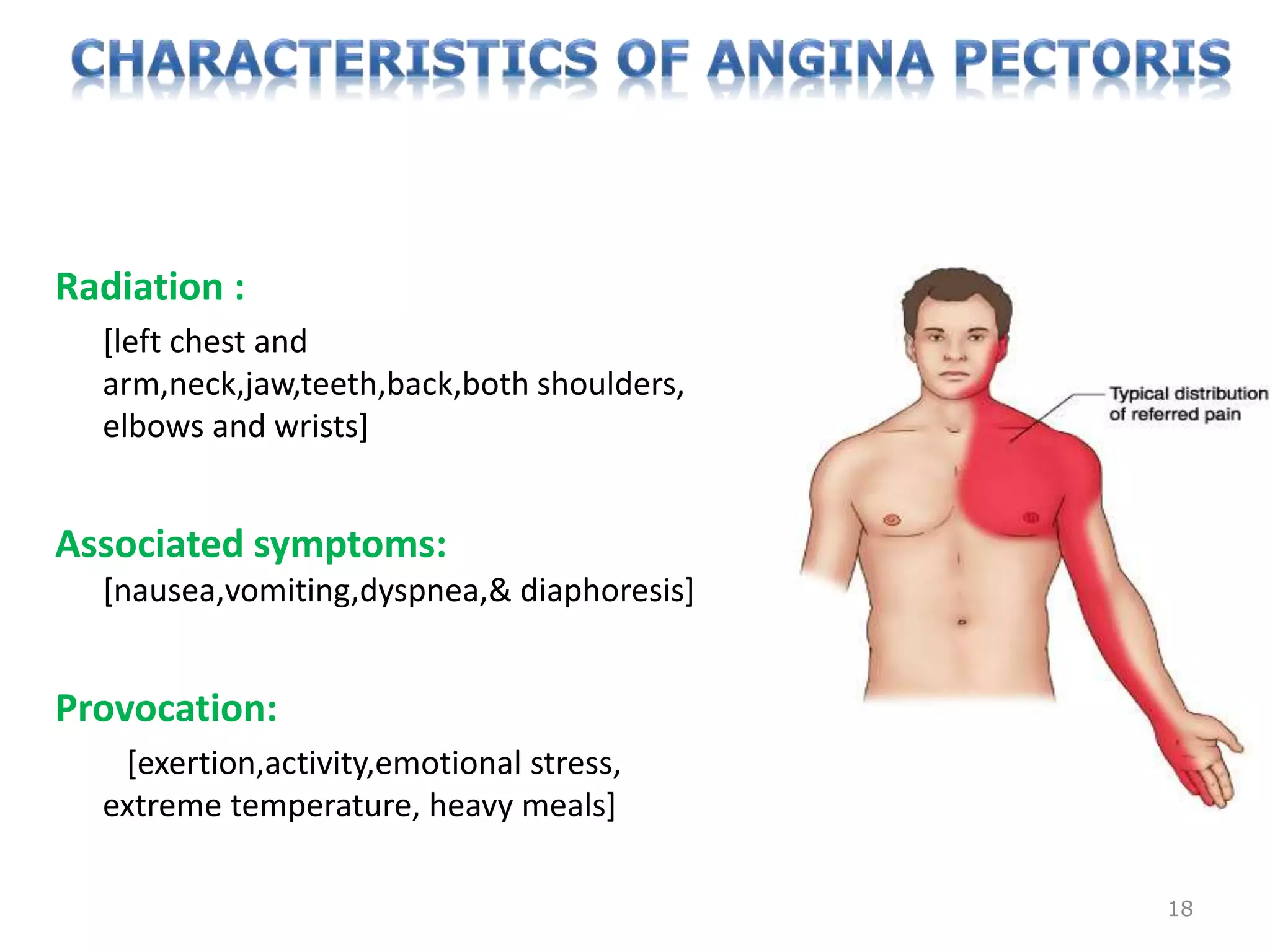 Angina Pectoris.PPT