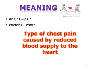 Angina Pectoris.PPT