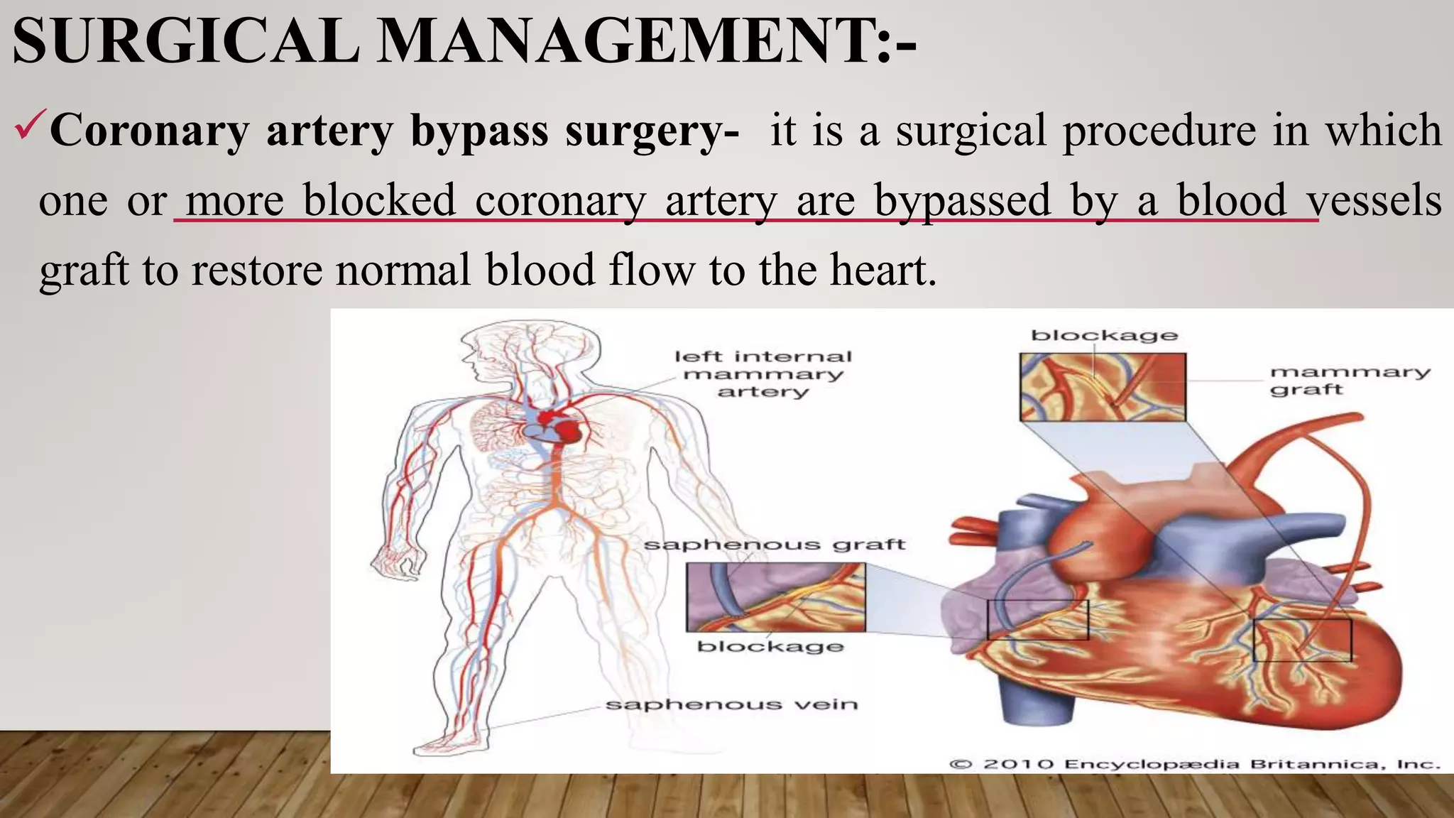 Angina pectoris.pdf