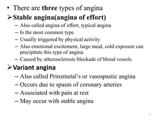 Angina Pectoris.pptx