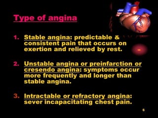 anginapectoris.pptx